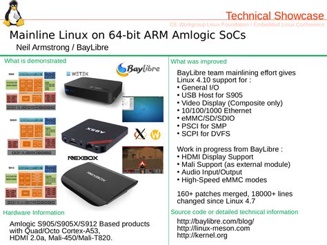 Mainline Linux On 64 Bit Arm Amlogic Socs And Tv Boxes Such As Wetek