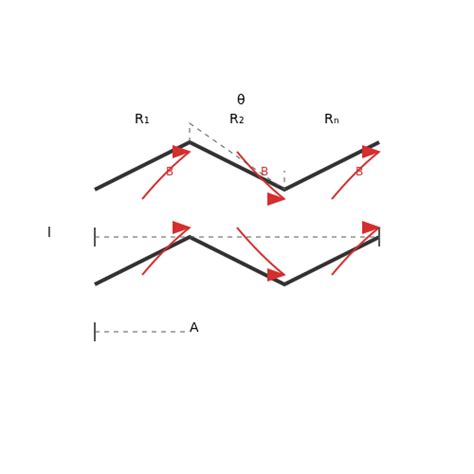 Zigzag Magnetic Core Designs Tutorials On Electronics Next Electronics