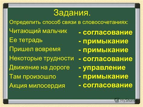 Презентация на тему Типы подчинительной связи в словосочетании