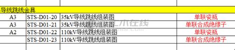 国网典设通用设计cad版金具绝缘子串组装图通用设计 土木在线