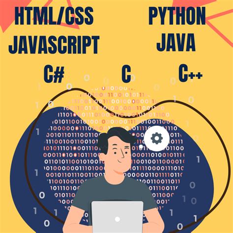 Do Any Html Css C Cpp C Sharp Python Java Javascript Programming