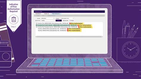 Rpa Based Solutions To Automate Electronic Prior Authorization