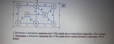 1 Determine A Minimum Spanning Tree Of The Graph Chegg