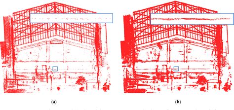 figure 7 from deep learning based point upsampling for edge enhancement