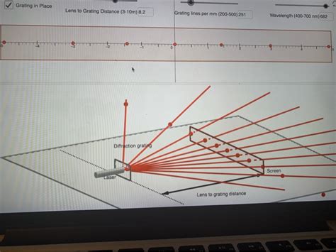 Solved Diffraction Grating Using OPhysics Simulation Chegg