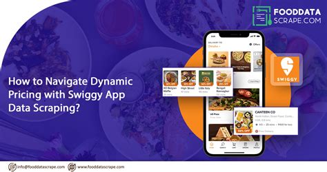 How To Navigate Dynamic Pricing With Swiggy App Data Scraping