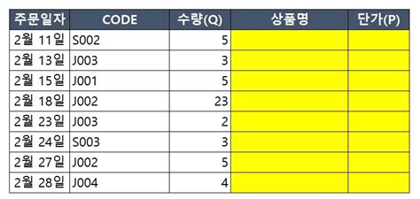 엑셀 Vlookup브이룩업 함수와 오류 발생 시 Iferror 함수 사용법 네이버 블로그
