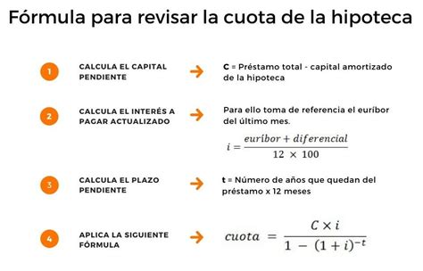 Harmónia szív Cím calculadora reducir cuota hipoteca terület üreg Képes