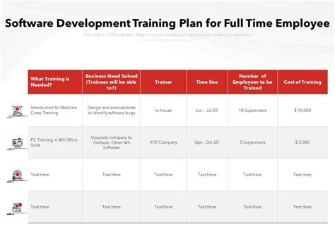 Software Training Plan Template Software Training Plan Template