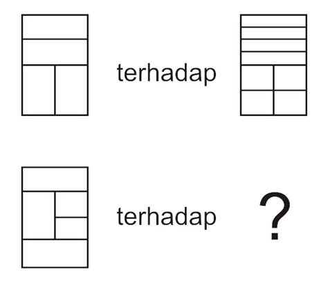 15 Contoh Soal Tes Analogi Gambar Contoh Soal Terbaru