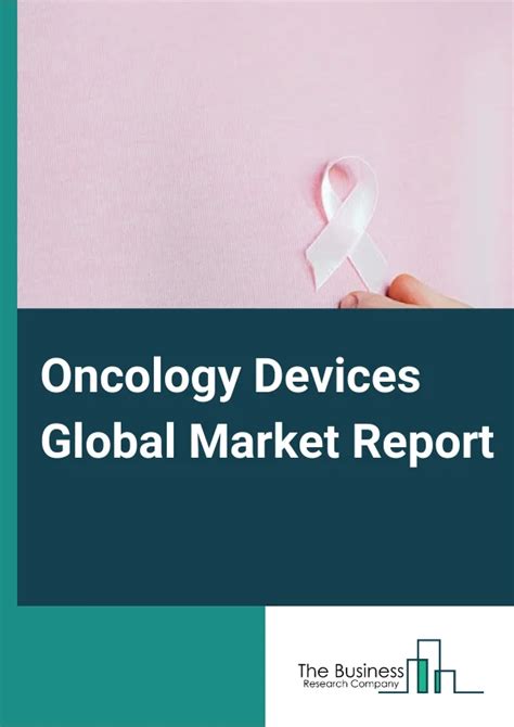 Ophthalmic Devices Market 20242033 Industry Analysis By