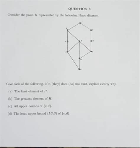 Solved Question 6consider The Poset H ﻿represented By The