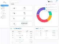 N T T Nghi P Java Spring Boot Reactjs Website B N Gi Y Online Fpt Polytechnic Y B O