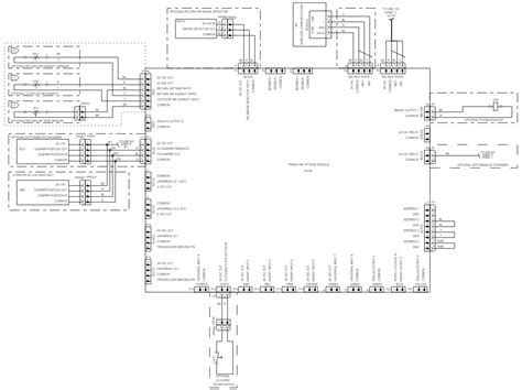 Symbio® 700 Fresh Air Options Module Configuration And Installation