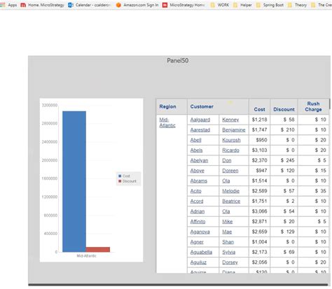 Kb483464 In Web Using A Jsp Web Server Documents Opened With A Url Api Are Not Fully