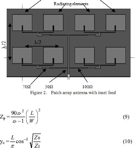 figure 1 from design of rectangular microstrip 4x2 patch array antenna