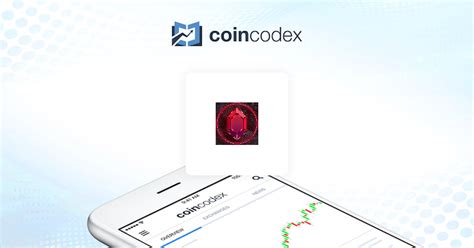 Ruby Price Live Rubyusd Rate Market Cap And Ruby Price Chart Coincodex