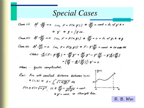 Ppt Exploring Variational Calculus Applications And Methods
