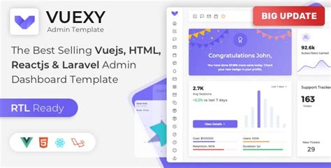 Vuexy六合一管理面板仪表盘模板v9101【含vuejs React Html And Laravel等六种版本】 主题阁汉化