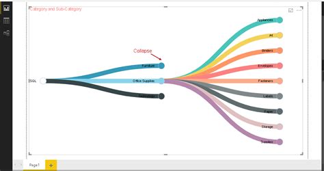 Power Bi Desktop Pie Chart Tree