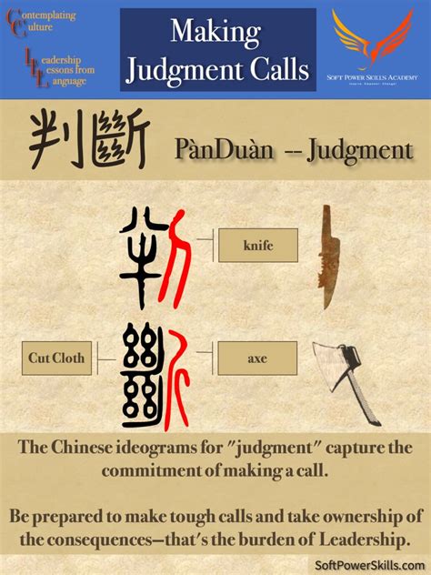 Making Judgment Calls Andaman Inspirations