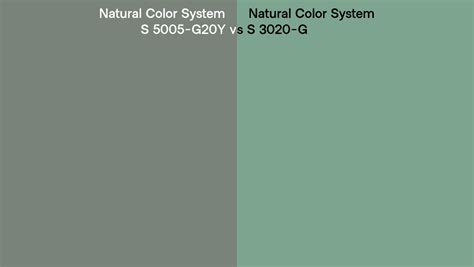 Natural Color System S 5005 G20y Vs S 3020 G Side By Side Comparison
