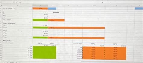 Excel Online Structiared Activity Capital Budgeting Chegg