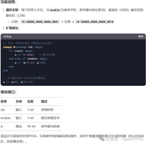 Deepseek在fpgaic开发中的创新应用与未来潜力deepseek Fpga Csdn博客