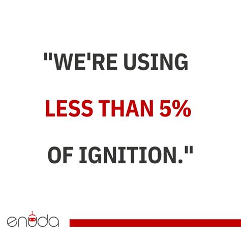 Enuda On Linkedin Training Knowledge Industrialengineering