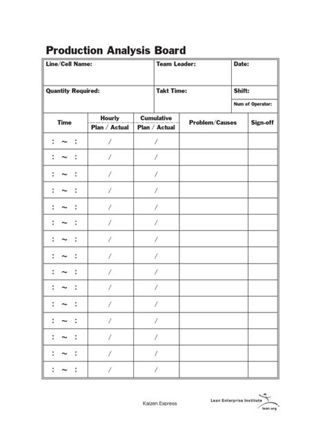 Production Analysis Board Pdf