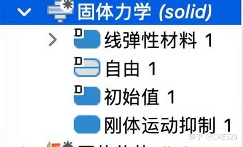 基于cosmol软件的光纤热力学分析 知乎