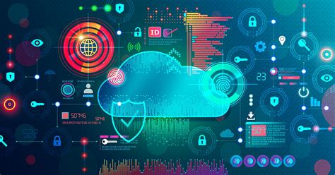 What Are Managed Security Services Mss