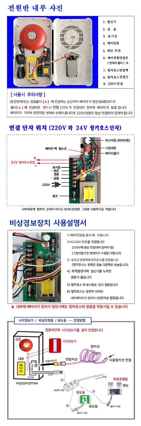 비상경보장치bk공사장 임시소방시설화재경보기발신기 충전 배터리 내장 220v에서 24v로 전환24v유도선윙카사용