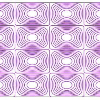 Visualization Of The Stream Function Download Scientific Diagram