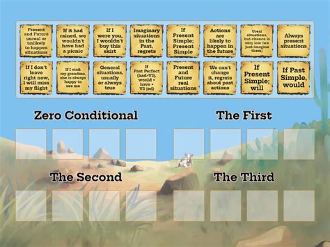 Conditionals Group Sort
