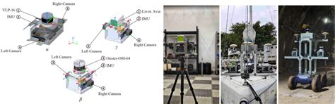 Github Pengyu Teamgeodedataset Extending The Robustness Of Lidar