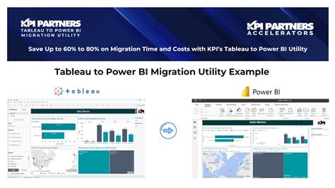 Seamless Tableau To Power BI Migration Utility KPI Partners