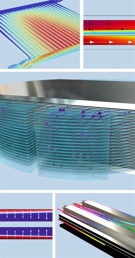 Hydrogen Production And Fuel Cell Simulation For Innovation Comsol Inc