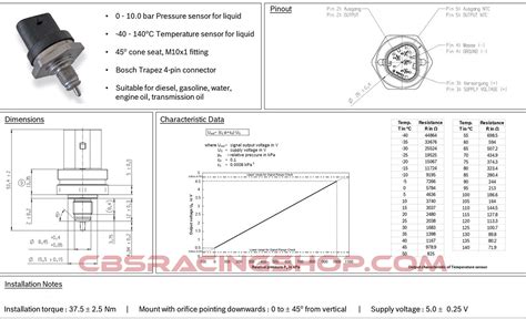 Cbs Racing Shop Combined Pressure And Temperature Sensor Cpts Link