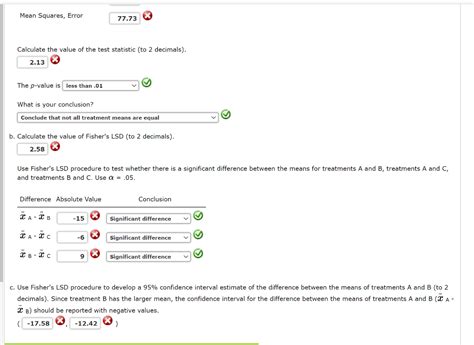 Solved The Following Data Are From A Completely Randomized Chegg