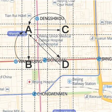 An Example Of Traffic Flow Representations 1 Inflow Boutflow Download Scientific Diagram