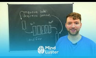 Learn Introduction To Queues Data Structures And Algorithms Mind Luster
