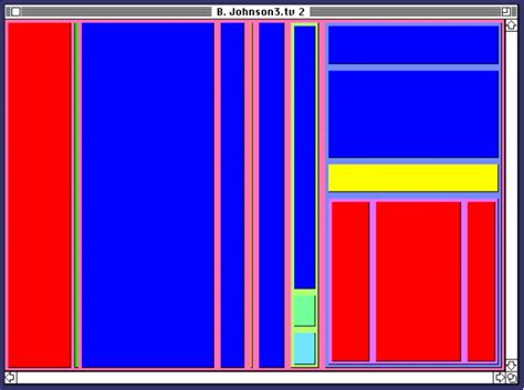 Paper Review Tree Visualization With Tree Maps A 2 D Space Filling Approach Panpans Blog