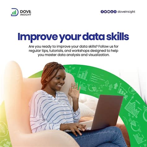 Dove Insight On Linkedin Dataskills Doveinsight Excel Sql