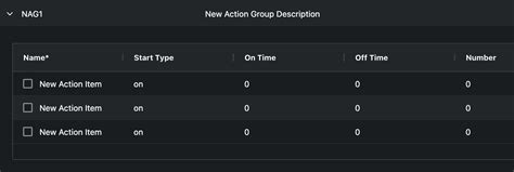 Ag Grid Detail Table Row Selected Callback Dash Python Plotly