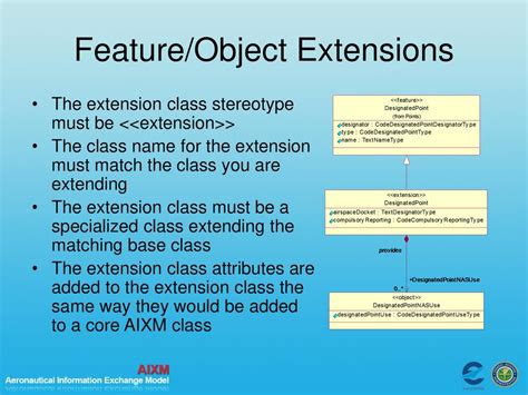 New Applications Modeled Ppt Download