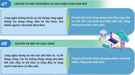 Infographic điểm khác biệt giữa công nghệ thông tin và chuyển đổi số Trang Thông Tin Điện