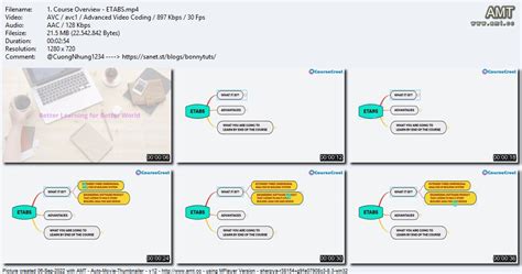 Learn Etabs Extended 3d Analysis Of Building System Softarchive
