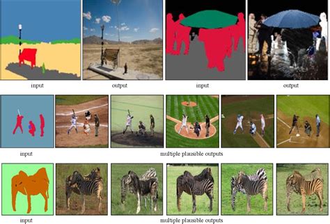Figure 217 From Unsupervised Learning Of The 4d Audio Visual World