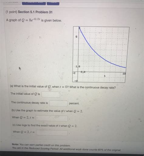 Solved 1 Point Section 5 1 Problem 31 A Graph Of Q Chegg Com